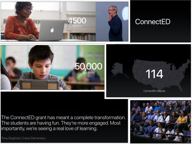 5 Major EdTech Announcements From Apple Keynote 2016
