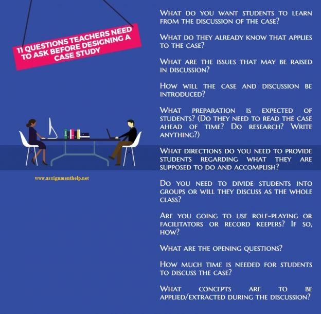 A Simple Guide on How to Design an Effective Case Study