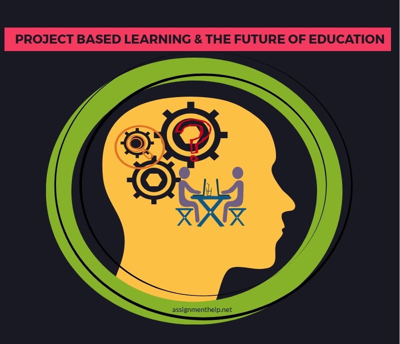 This is Why Project Based Learning is the Future of Classroom Teaching