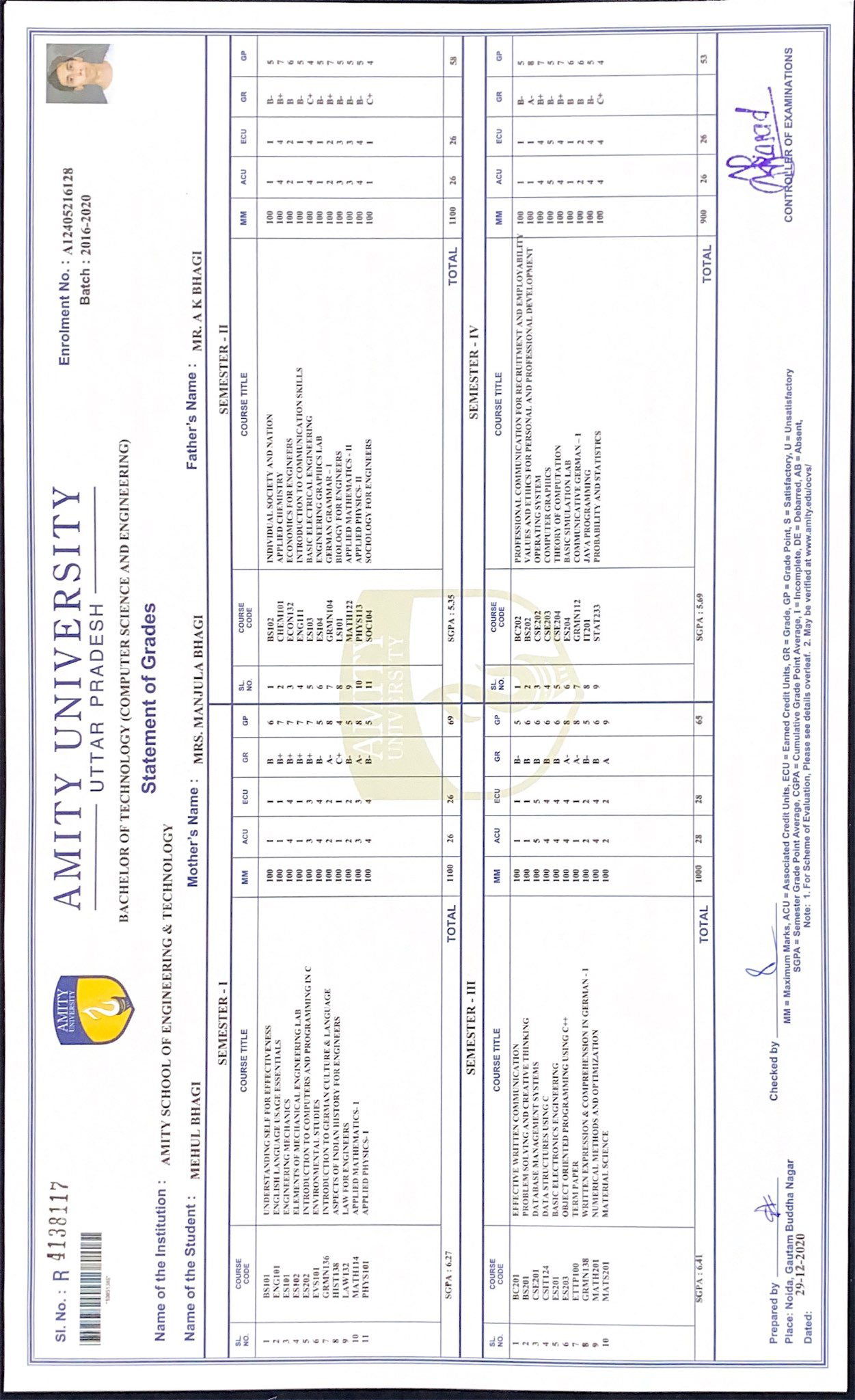 Graduation Consolidated Marksheetpdf