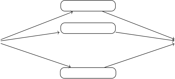 the anml definition passed placement and routing tools