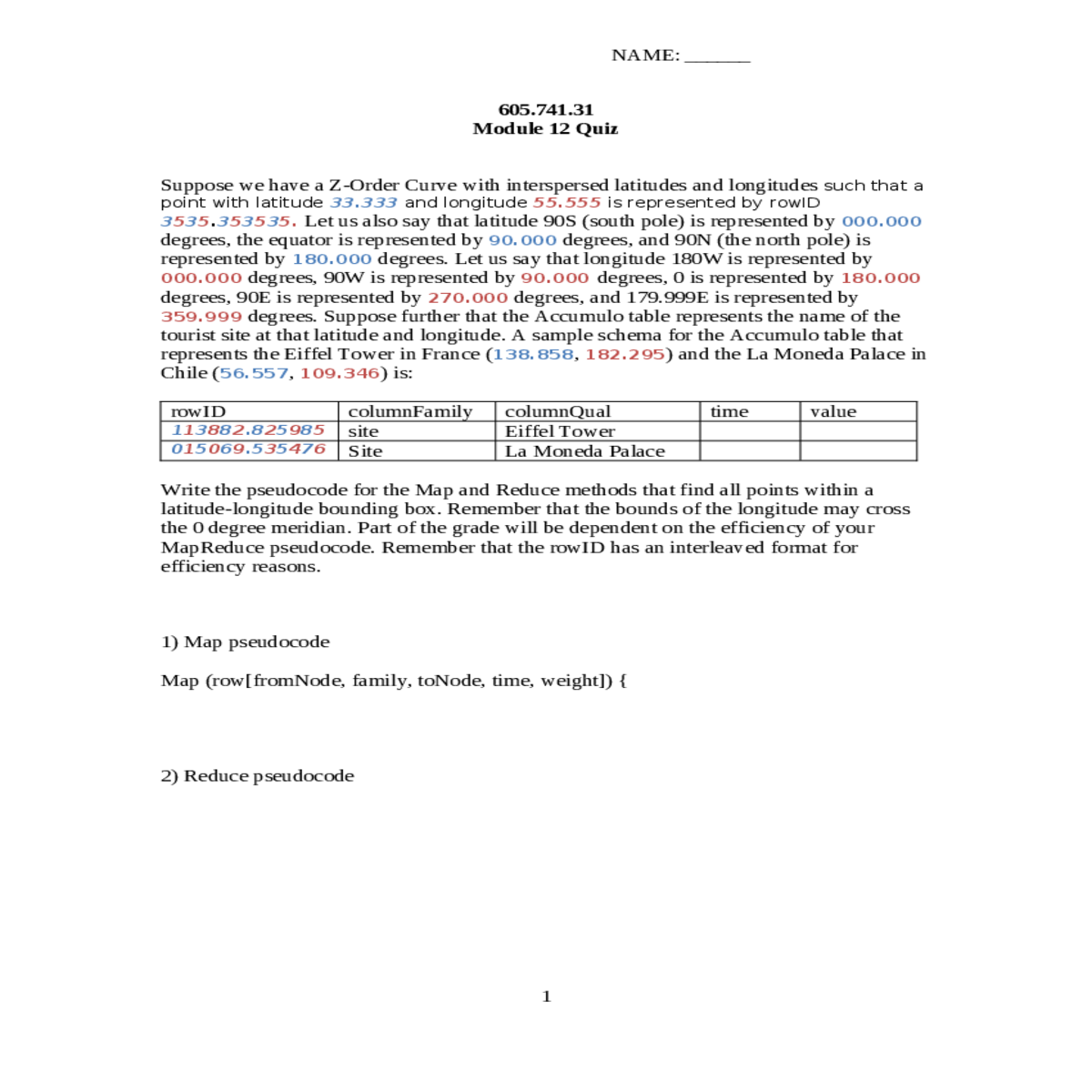 sample schema for the accumulo table that represents the eiffel tower ...