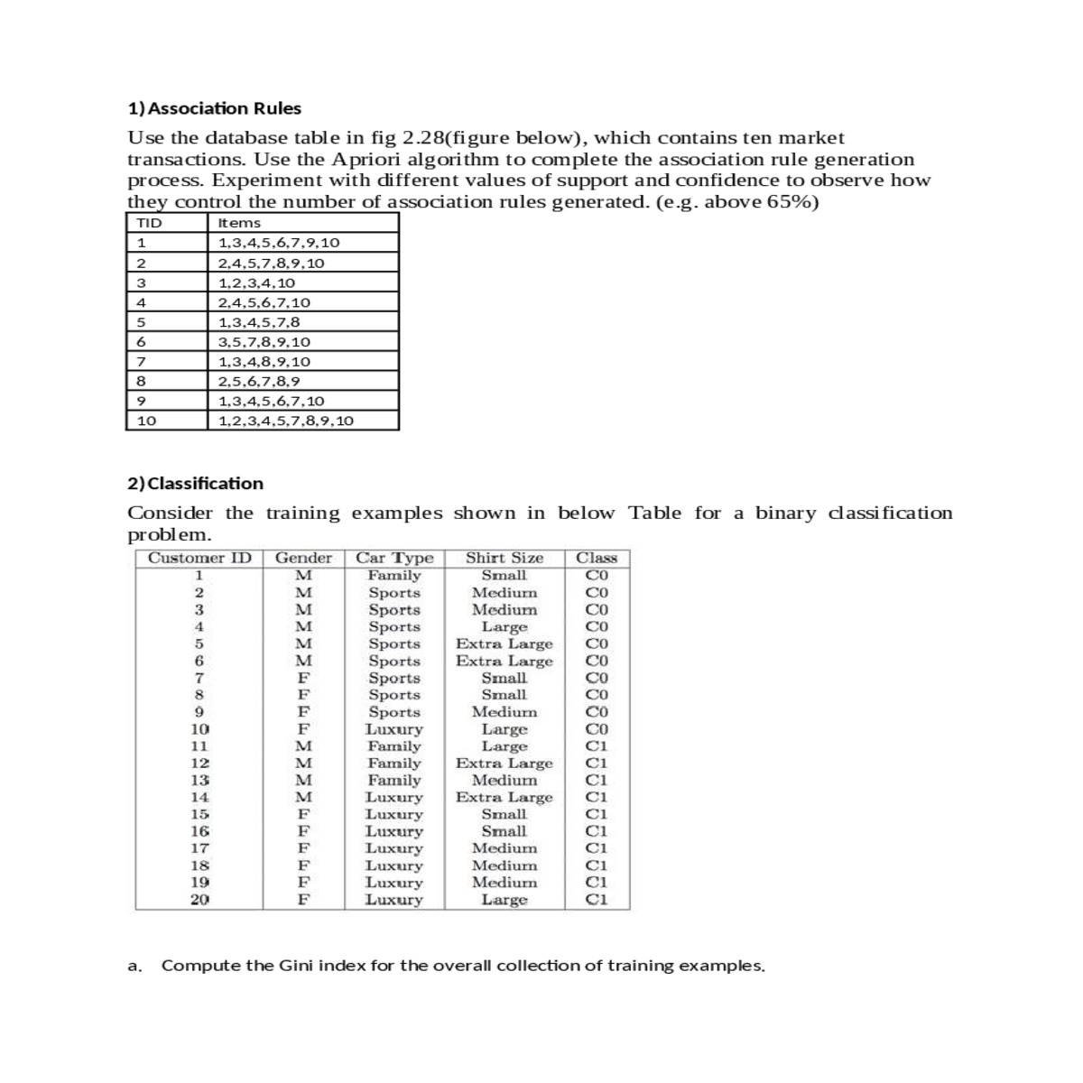 Use The Apriori Algorithm Complete The Association Rule Generation Process