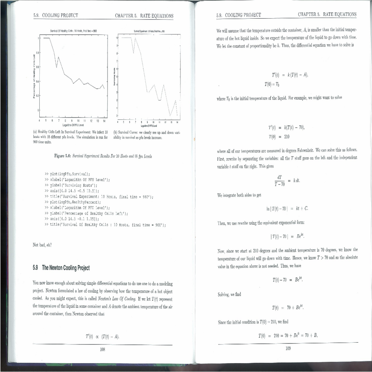content page