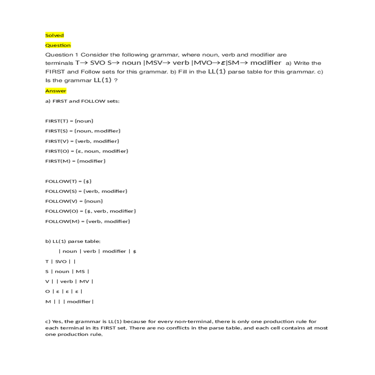 Fill Thell Parse Table For This Grammar 