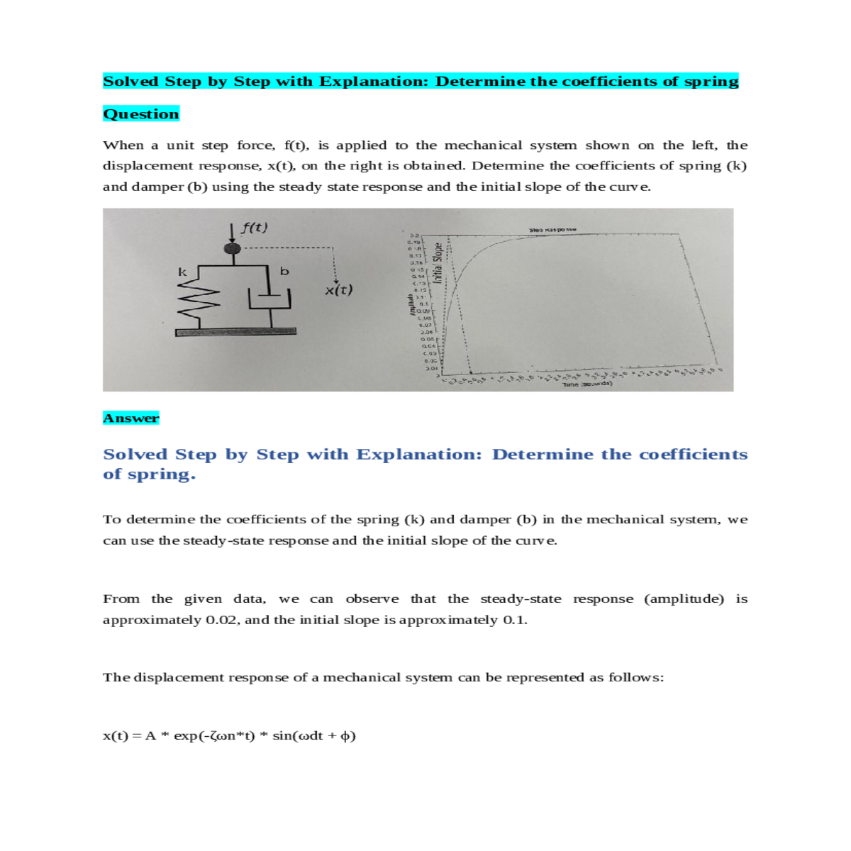 need determine the natural frequency and the damped frequency need determine the natural frequency and the damped frequency