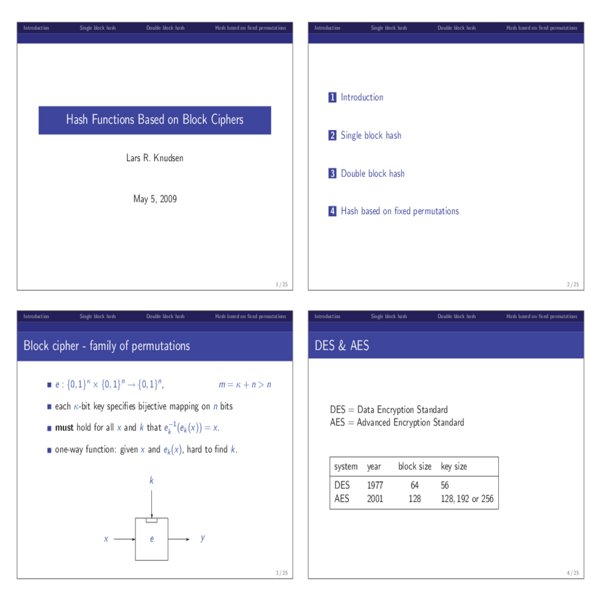 introductiondouble block hashhash functions based block ciphers