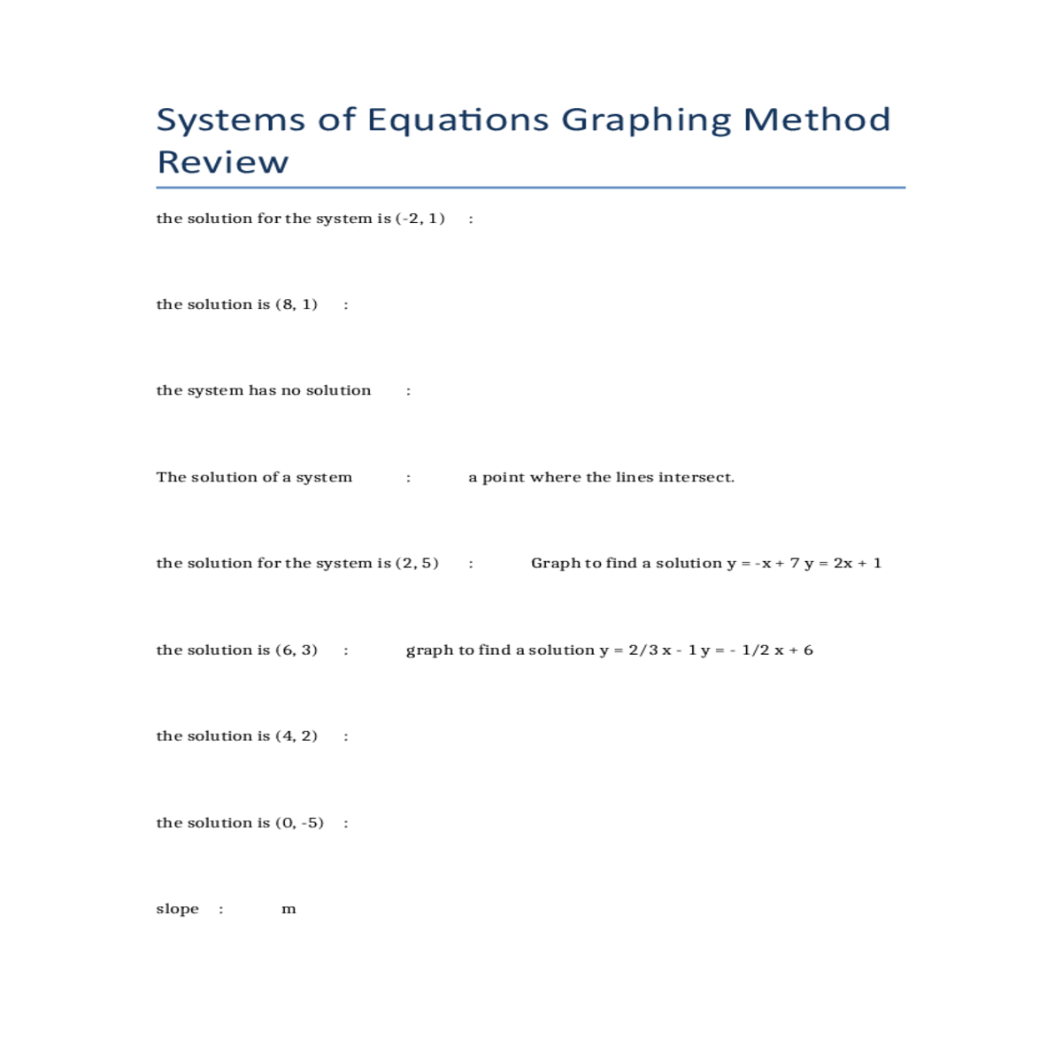 start with units down and unit the left graph equation
