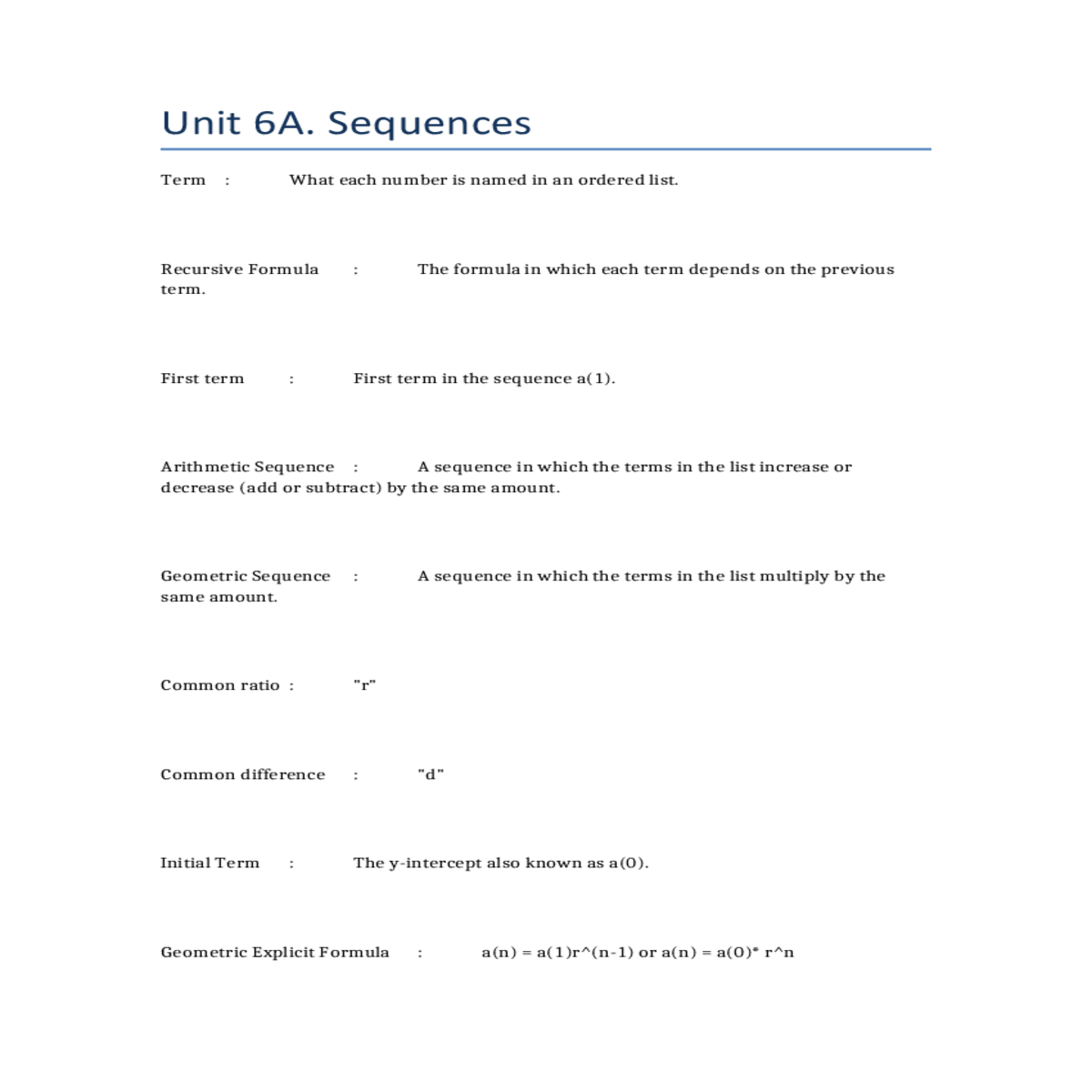 term what each number named ordered list formula the formula wh