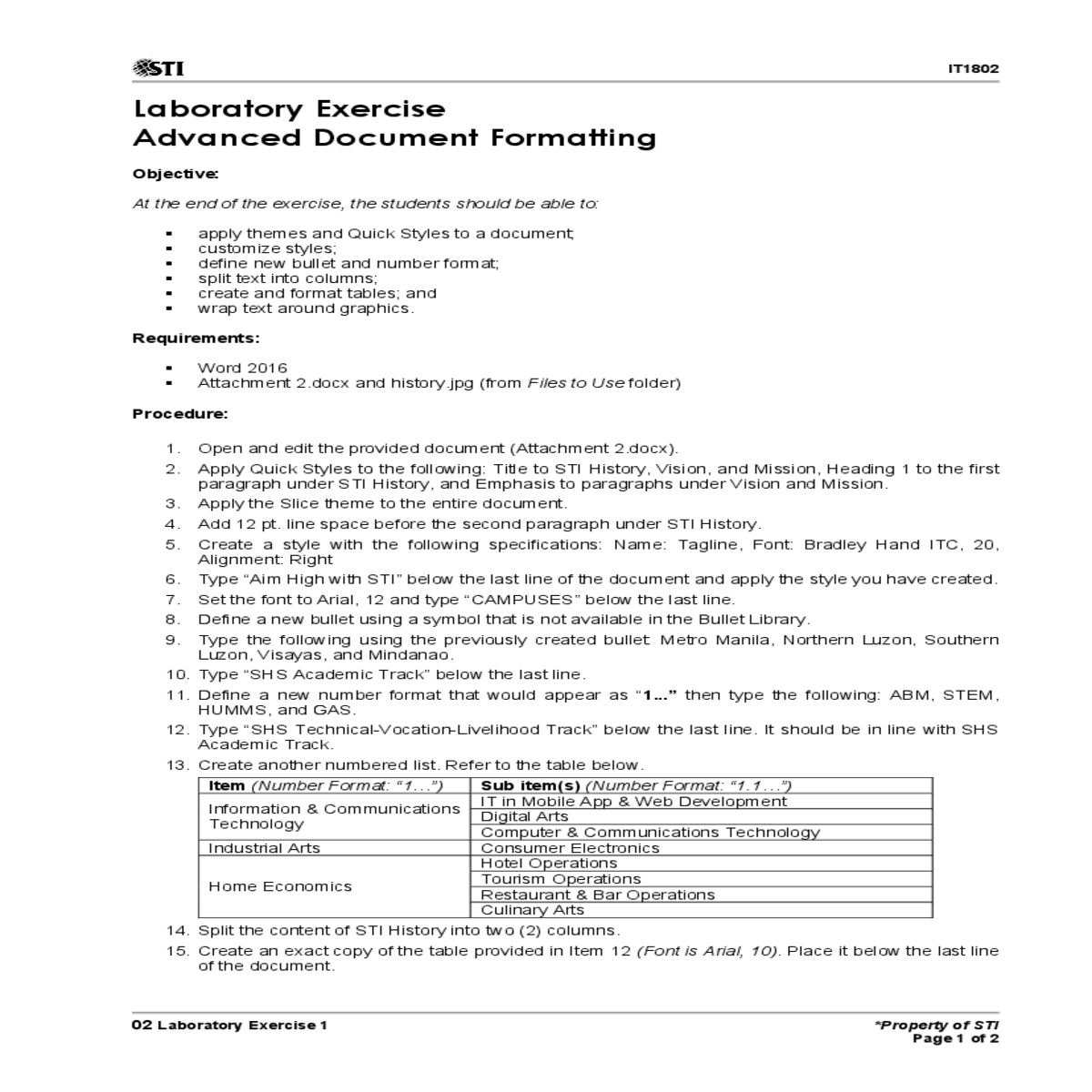 apply the slice theme the entire document