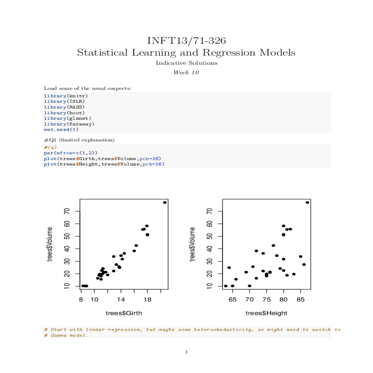 codes anova test analysis deviance table model gamma