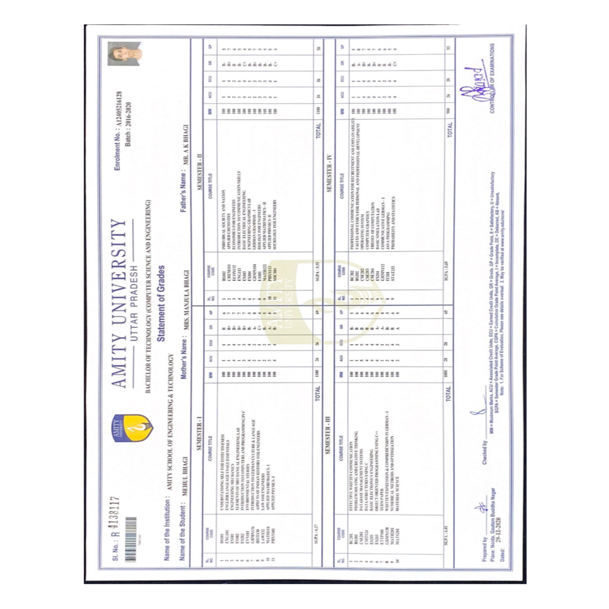 Graduation Consolidated Marksheetpdf