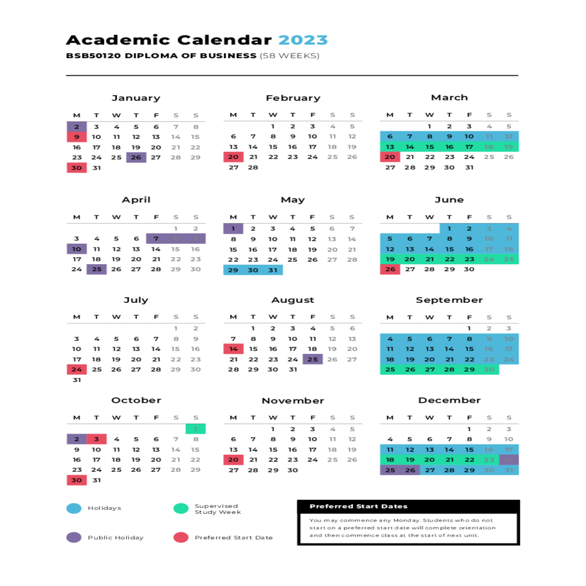 students who not start preferred start date will complete orien