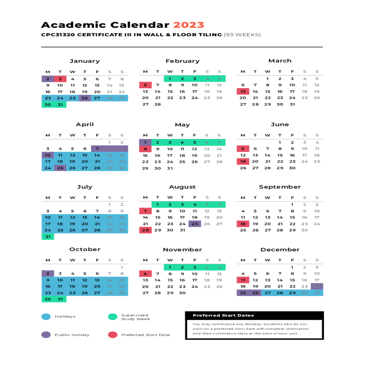 students who not start preferred start date will complete orien