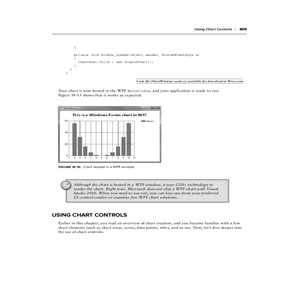 Figure Chart Hosted Wpf Windowalthough The Chart Hosted Wpf Win
