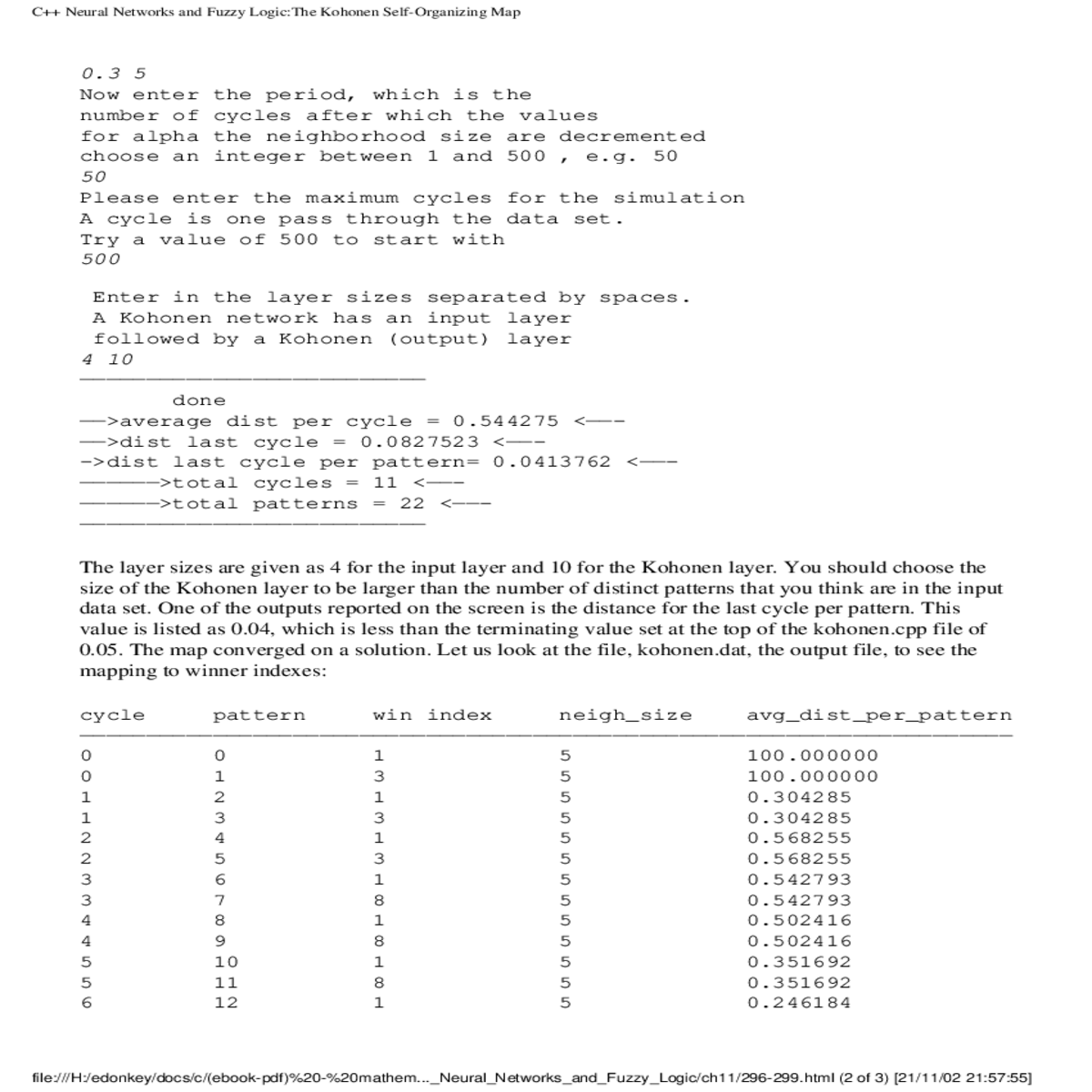 neural networks and fuzzy logic kohonen selforganizing map now