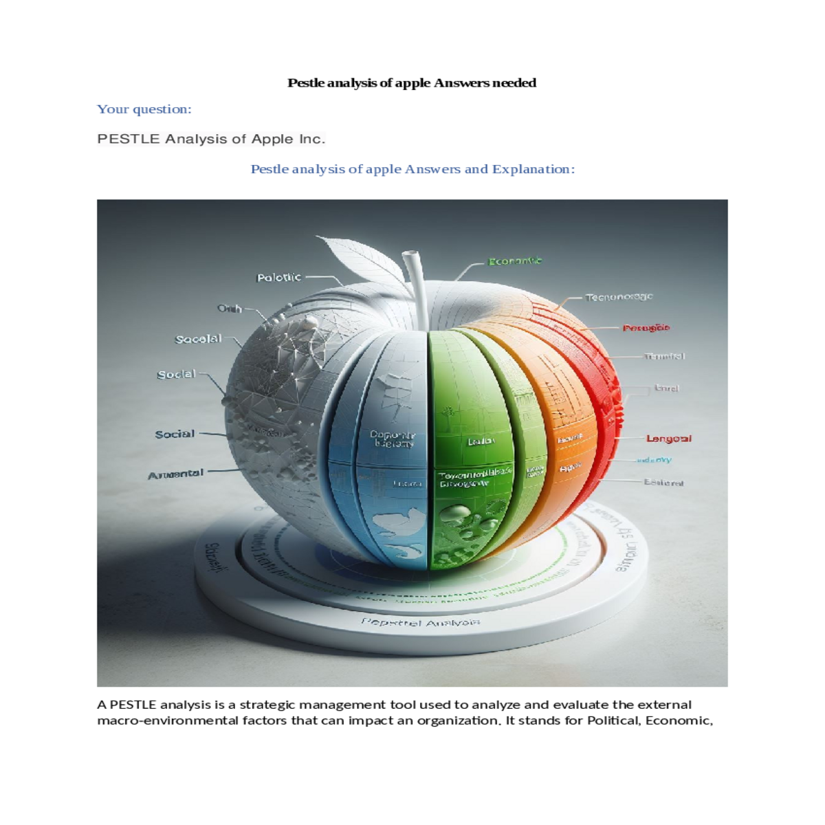 pestle analysis of apple answers needed