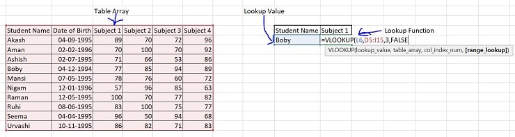 Excel Data Analysis Lookup Functions