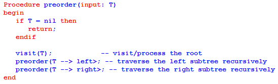 Tree Traversal Techniques Algorithm Assignment Help | Homework Help