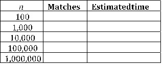 COSC1107 Assignment 1 | University Assignment Questions